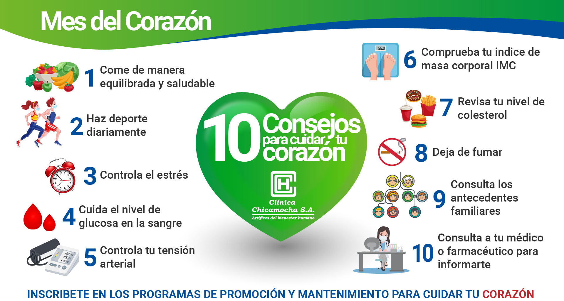 Cuido mi corazón y el de mis seres queridos; ¡Es un gran compromiso de ...